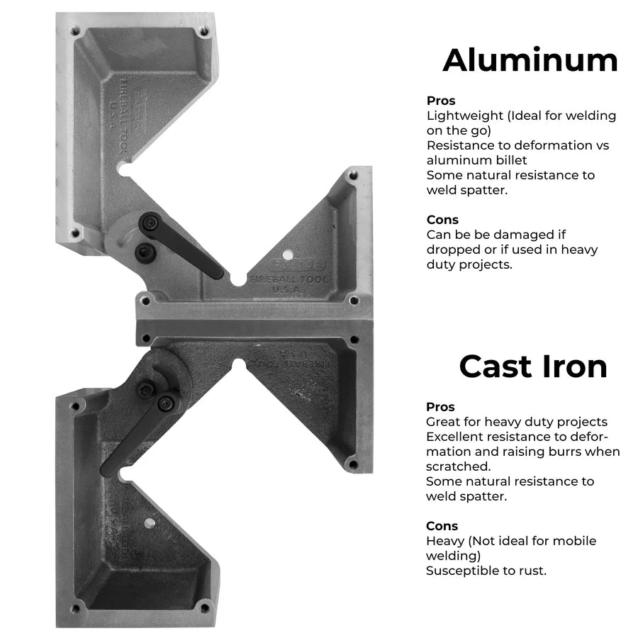 Shop Fireball Magic Square | Canada Welding Supply