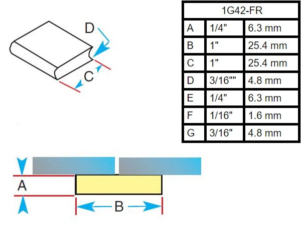 Shop Gullco Katbak Ceramic Weld Backing Tape | Canada Welding Supply